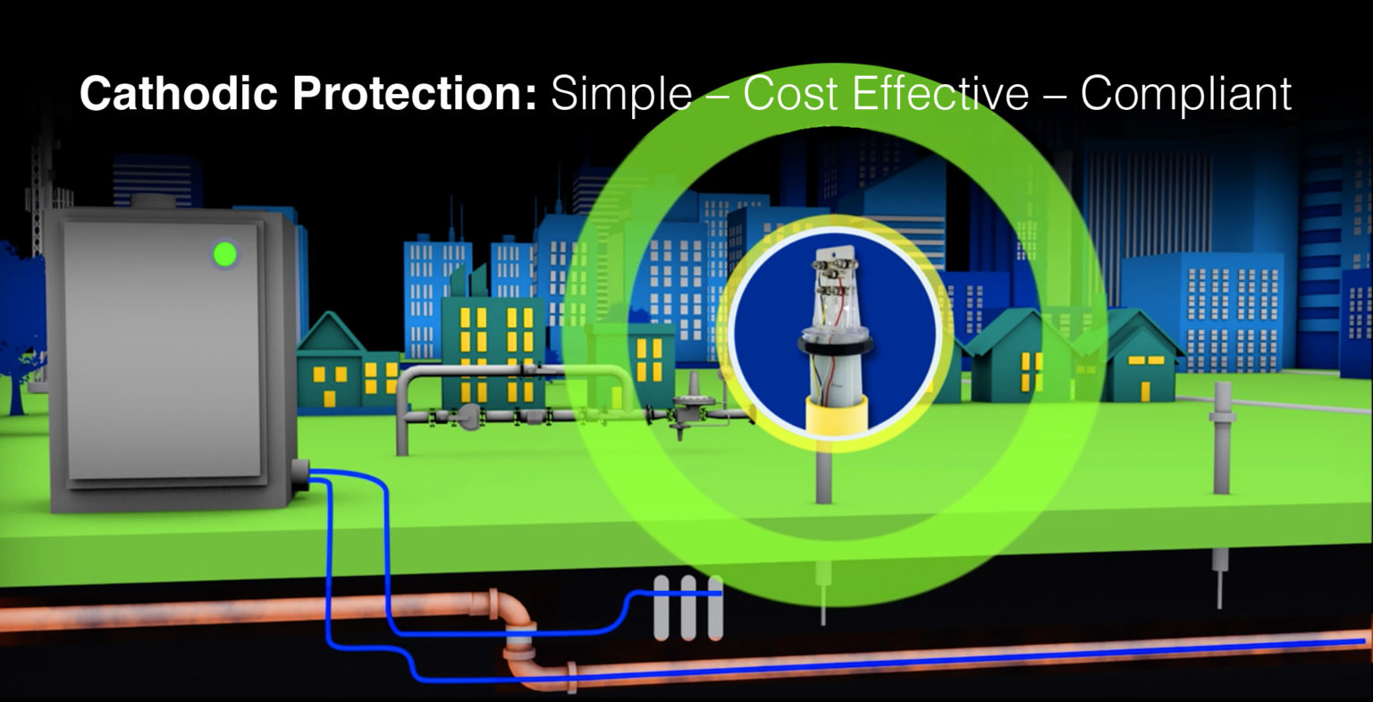 Cathodic Protection: Simple – Cost Effective – Compliant - ECCO